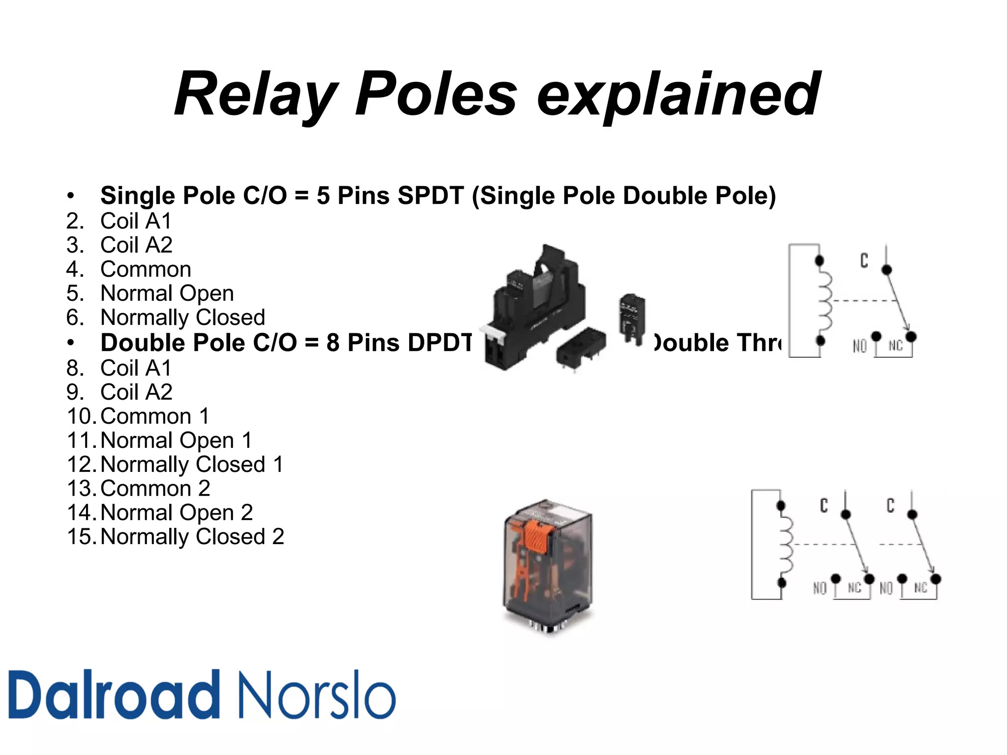 Dalroad Norslo - Industrial Equipment - Relay training level 1 - Tyco ...