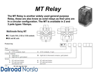 Dalroad Norslo - Industrial Equipment - Relay training level 1 - Tyco ...
