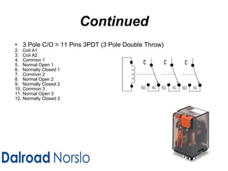 Dalroad Norslo - Industrial Equipment - Relay training level 1 - Tyco ...