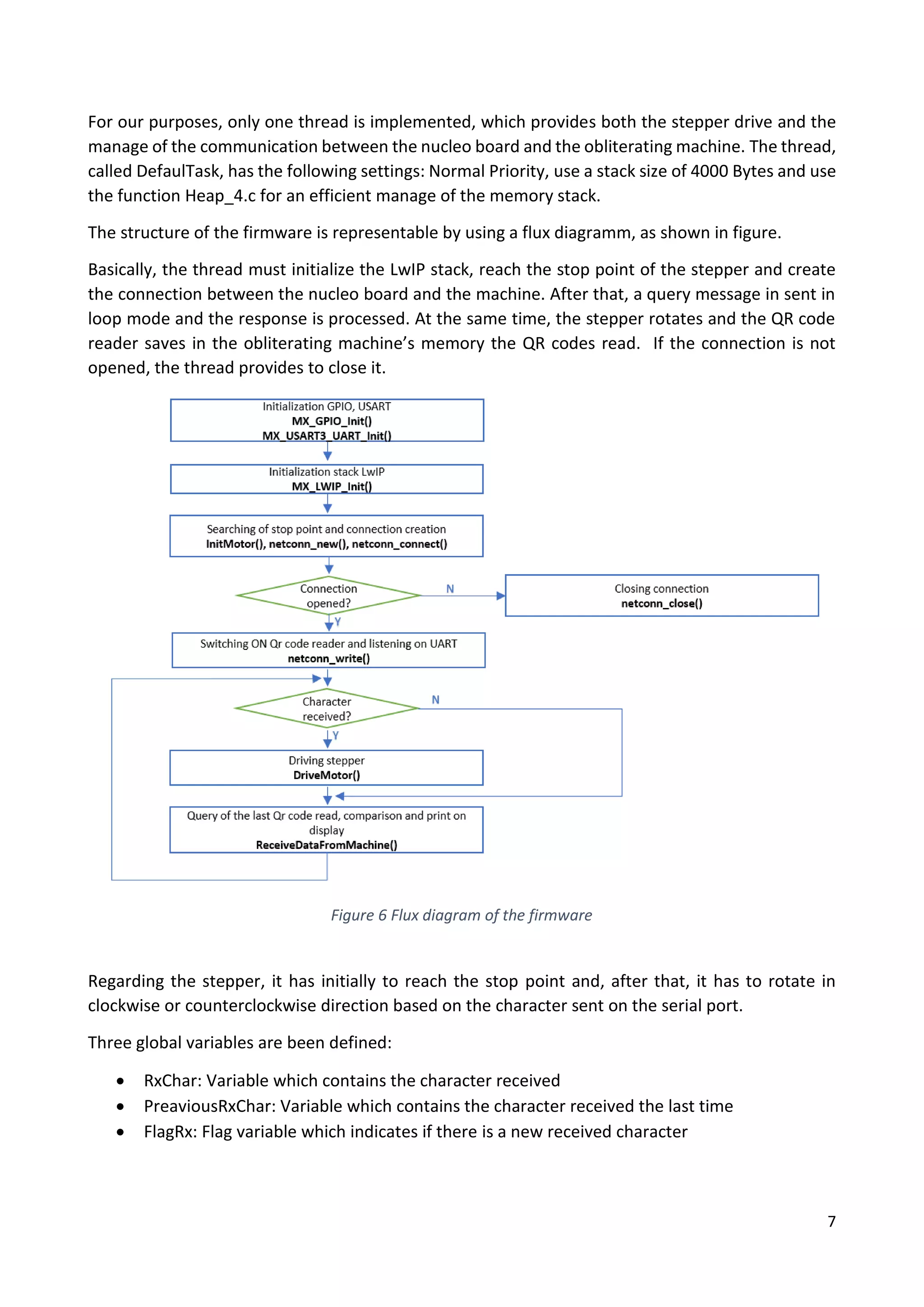 Testing tool for an automated ticketing system | PDF