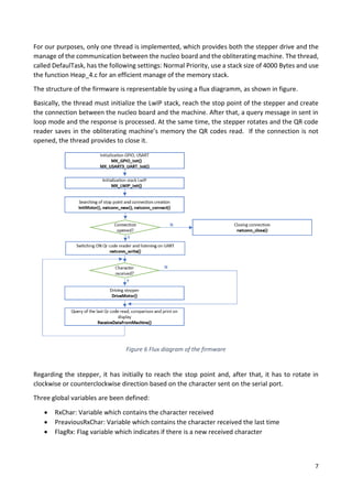 Testing tool for an automated ticketing system | PDF
