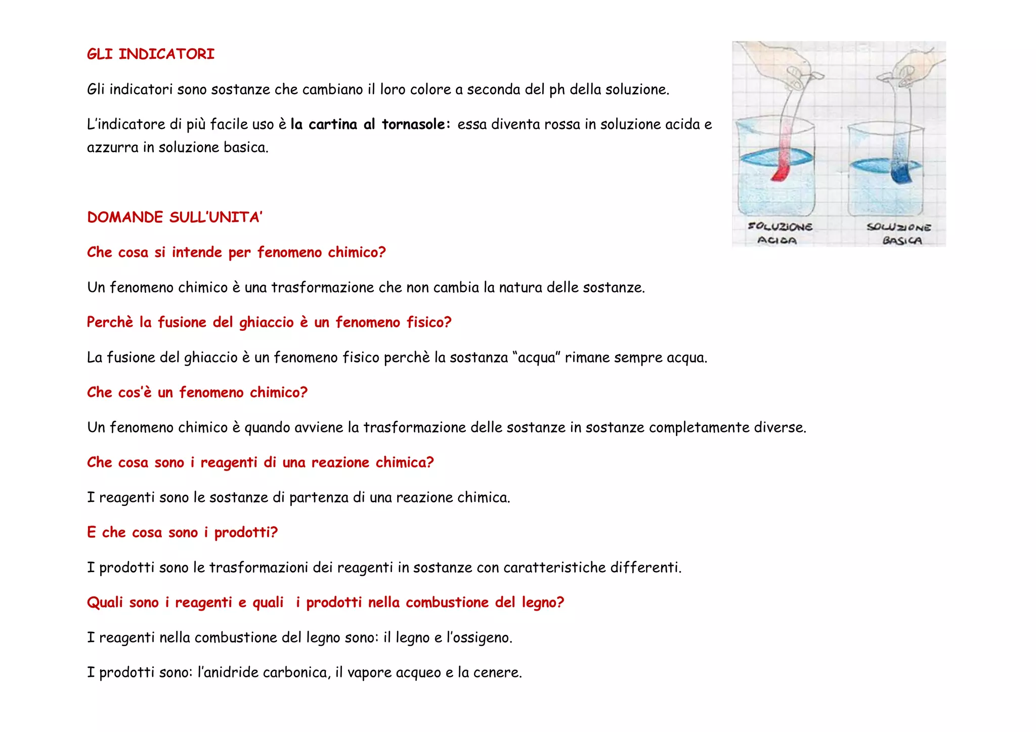 Relazione "La Chimica" | PPT