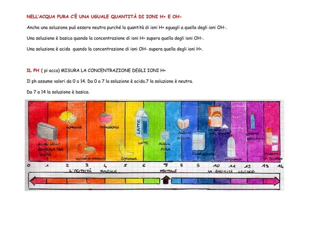 Relazione "La Chimica" | PPT