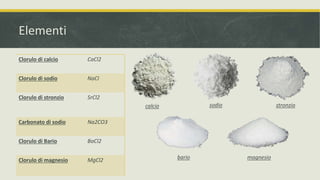 Relazione di scienze.pptx
