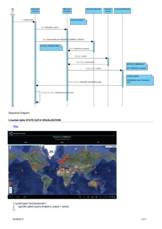 Semantic ArDroid | PDF