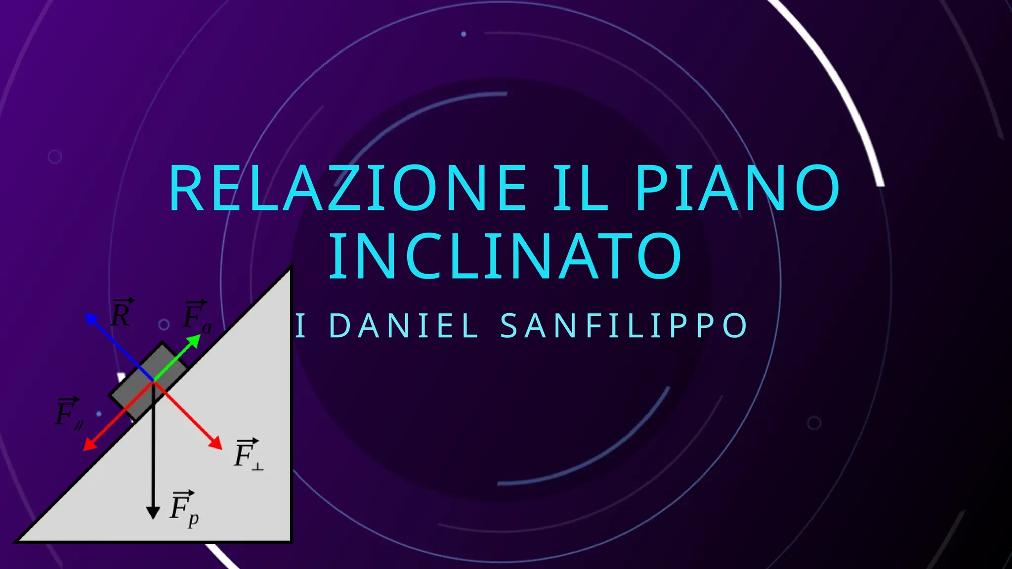 Relazione il piano inclinato di fisica laboratorio | PPTX
