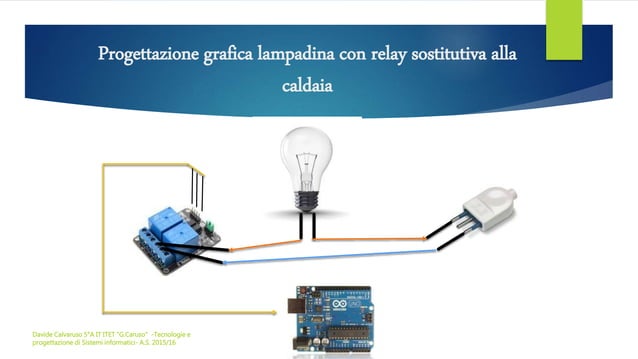 Relazione tecnica progetto «arduino dht11» | PPTX