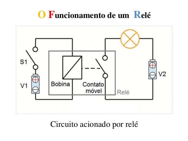Lâmpada controlada por relé e arduino programado em S4A