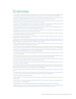 Relearning How We Learn, From the Campus to the Workplace | PDF