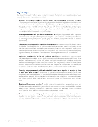 Relearning How We Learn, From the Campus to the Workplace | PDF