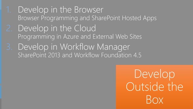 Relearning SharePoint Development | PPTX | Web Development | Internet