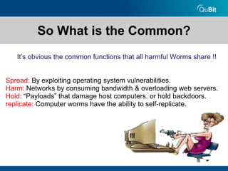 DTS Solution - Yehia Mamdouh - Release your pet worm on your ...