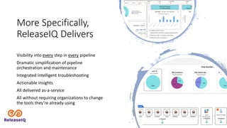 ReleaseIQ's Next Gen Enterprise Devops Platform Webinar Slides | PDF | Cloud Computing | Internet