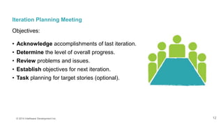 Agile Release & Iteration Planning | PPTX