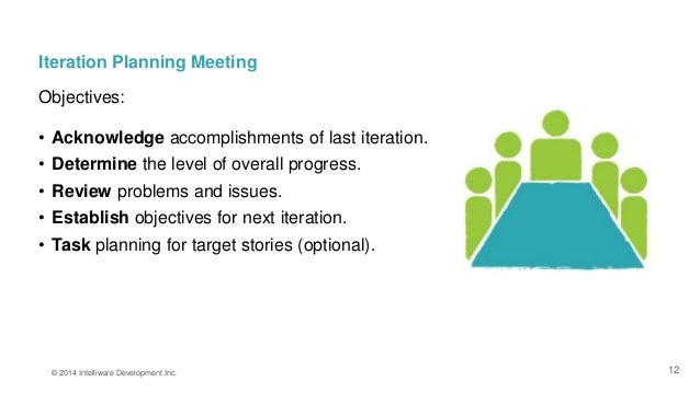 Agile Release & Iteration Planning