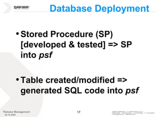 Release Management | PPS