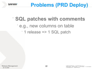 Release Management | PPS