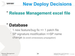 Release Management | PPS