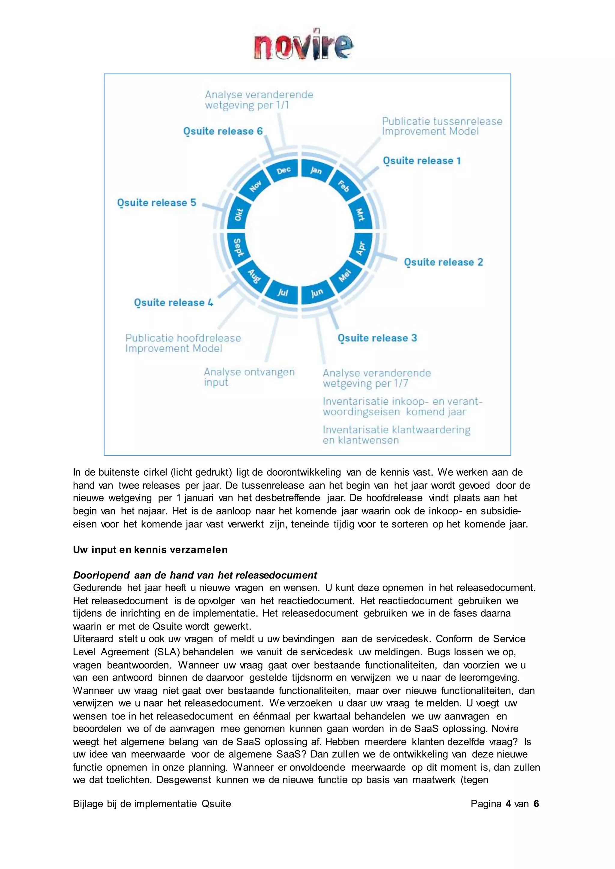 Releasemanagement | PDF