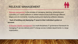 Release Management - Measuring Effectiveness | PPTX
