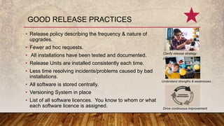 Release Management - Measuring Effectiveness | PPTX