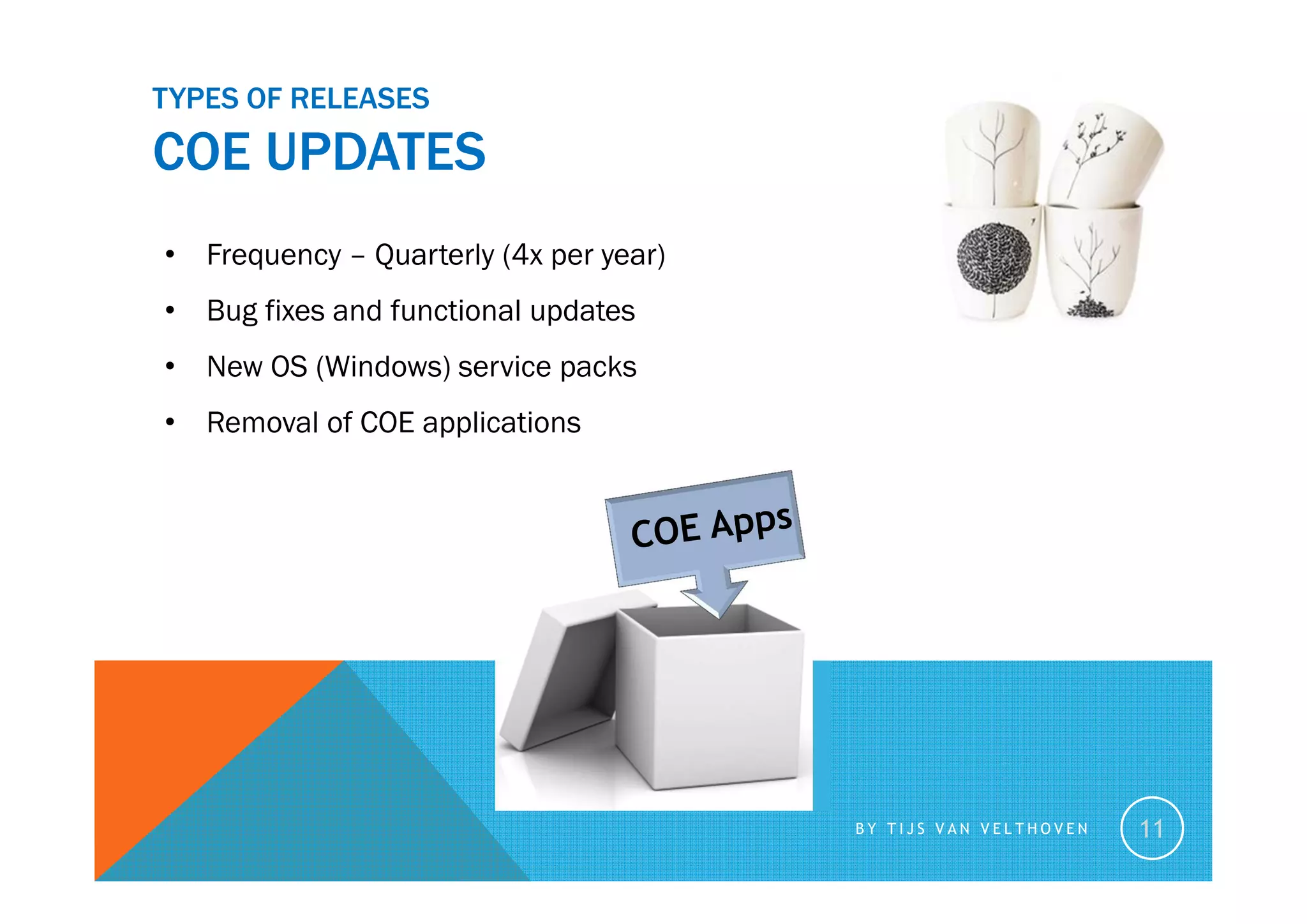 Release management introduction v1.0 tj | PDF | Operating Systems ...