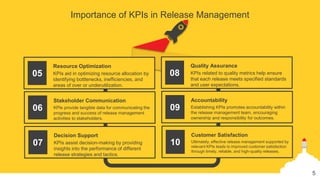 Release management - Understanding Key Performance Indicators (KPIs) | PPTX