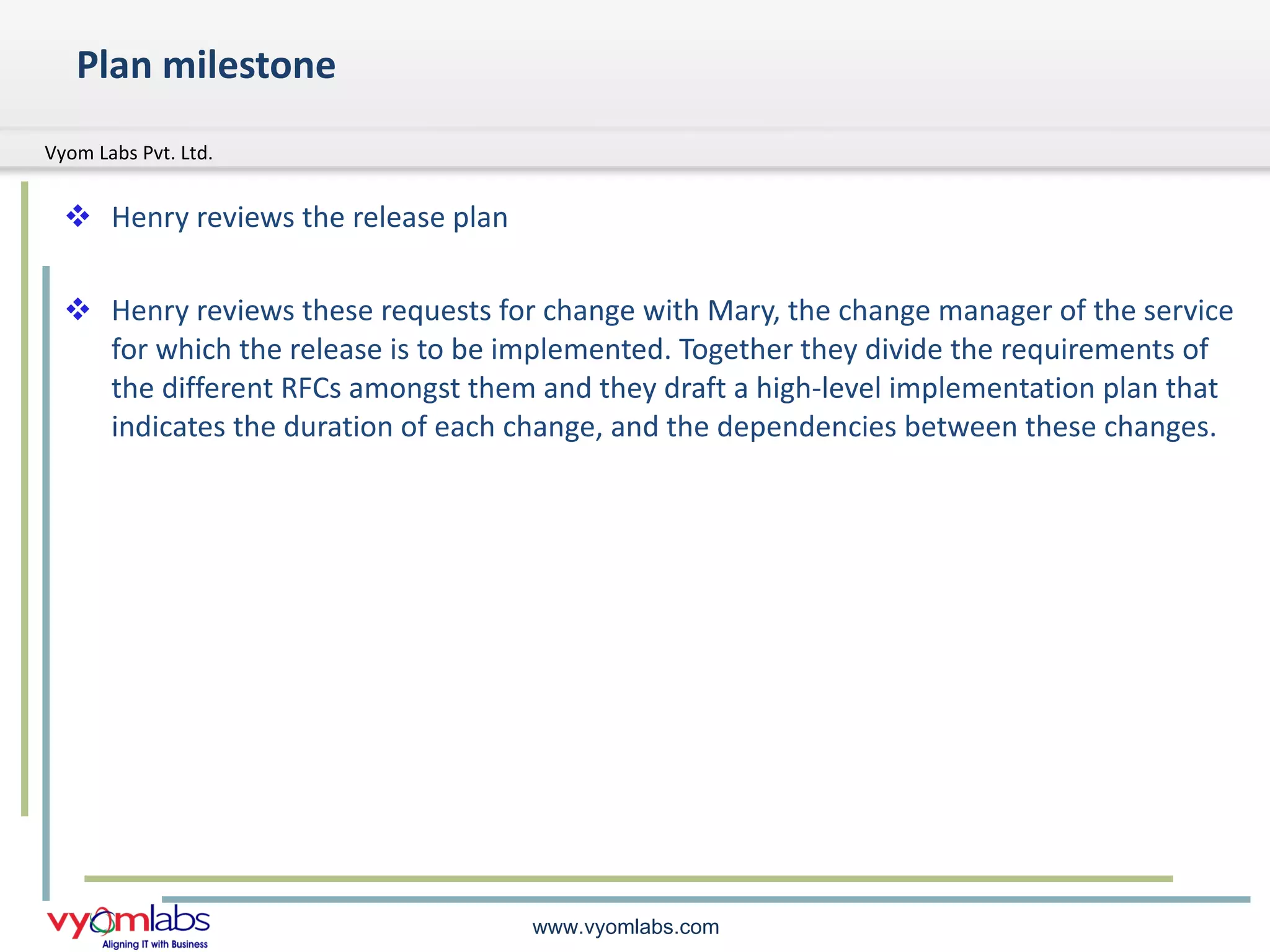 Release Management | PPT