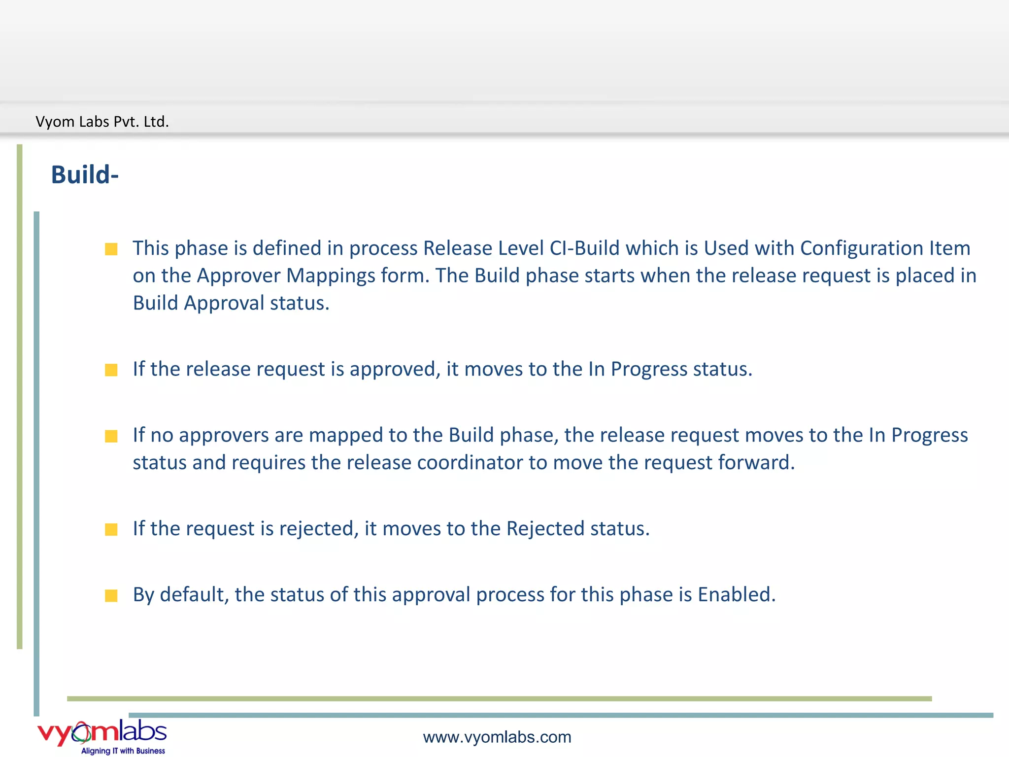 Release Management | PPT