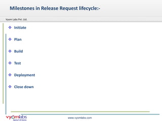 Release Management | PPT