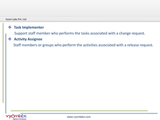 Release Management | PPT