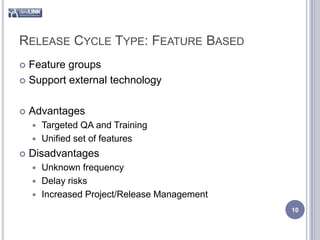 Release Management: Successful Software Releases Start with a Plan | PPTX