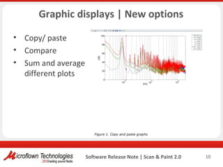 Release note: Scan&Paint 2.0 | PPT | Chemistry | Science