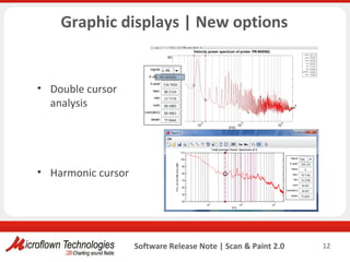 Release note: Scan&Paint 2.0 | PPT