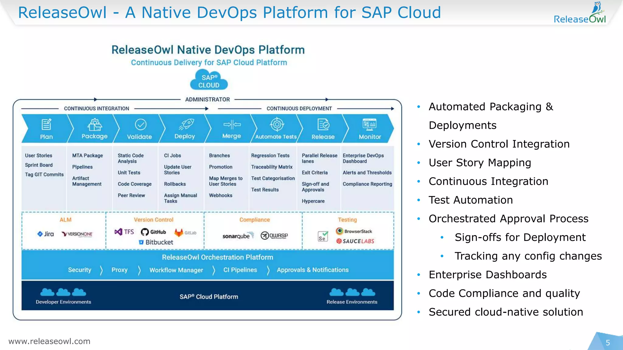 Native DevOps for SAP Cloud with ReleaseOwl | PPT