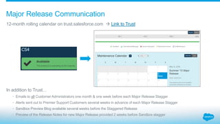 Releaseprocessoverview 160526080601 | PDF
