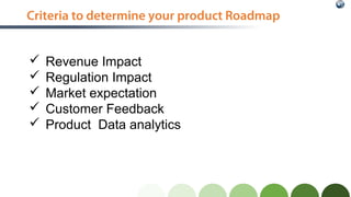 Product Release Road-map Guide | PPT