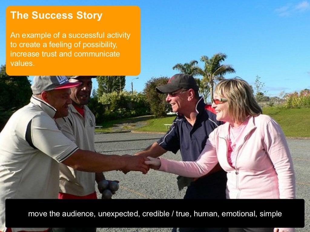 The Success Story An example