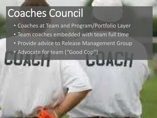 Release Train Engineer - the Master Scrum Master | PPTX