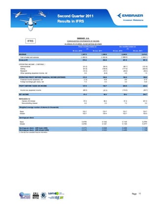 Release usd 2_q11_final | PDF