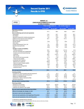 Release usd 2_q11_final | PDF