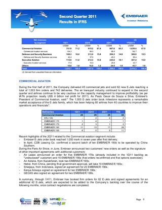 Release usd 2_q11_final | PDF