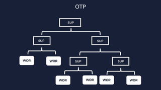 Releasing Elixir/Phoenix Applications | PPT