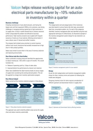 Releasing working capital by inventory reduction | PDF | Logistics ...