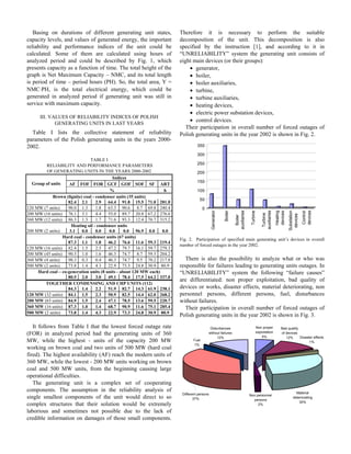 power Reliability pollard | PDF
