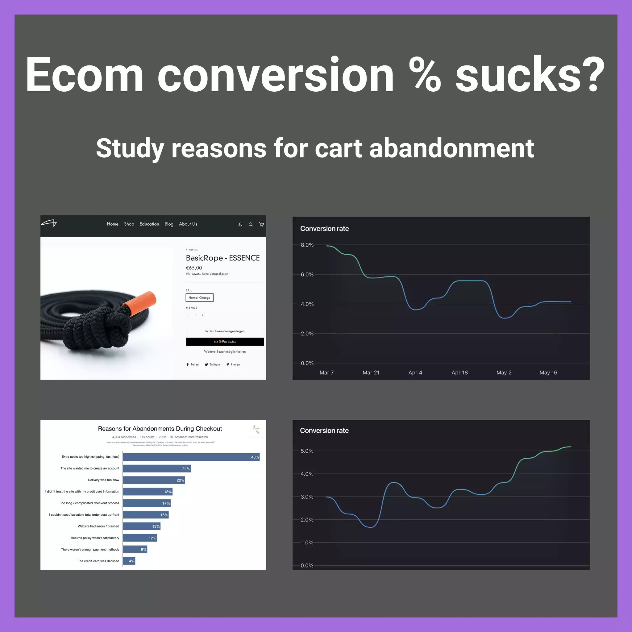 Relentless Funnel Optimization | Search and Destroy your Bottleneck | PDF