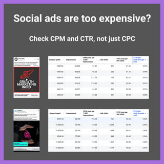 Relentless Funnel Optimization | Search and Destroy your Bottleneck | PDF