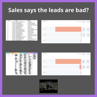 Relentless Funnel Optimization | Search and Destroy your Bottleneck | PDF
