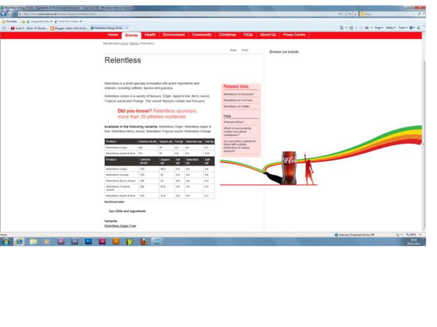 Relentless ingredients | PPT