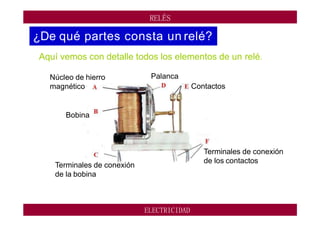 Reles | PPTX